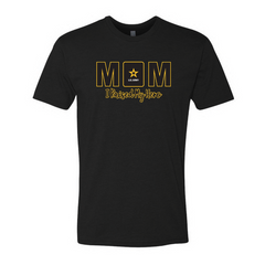 PCS, TDY, TAD & Military Orders Explained: Simple Guide for Military ...