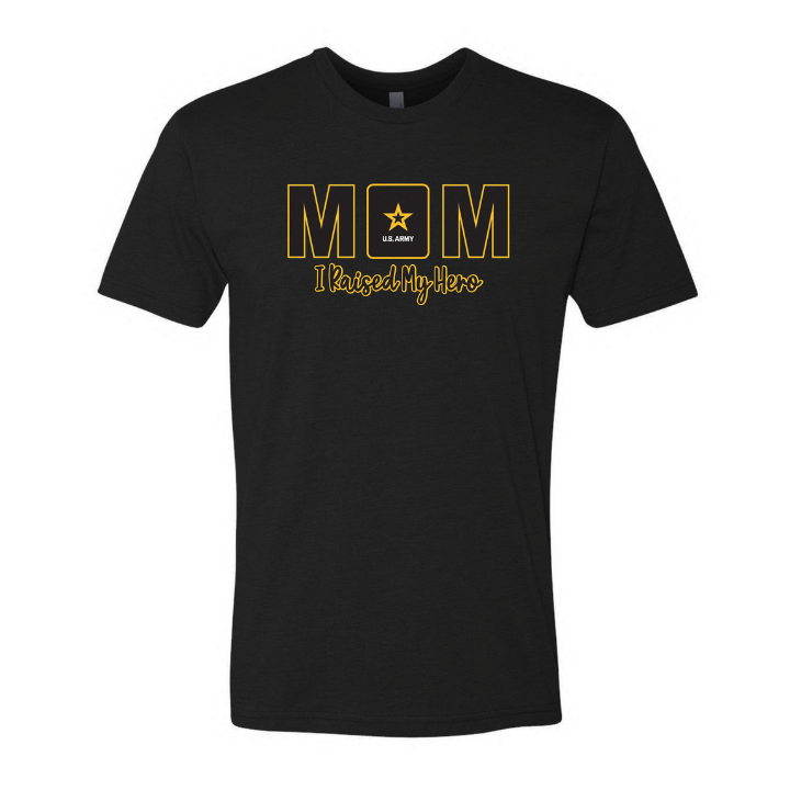 PCS, TDY, TAD & Military Orders Explained: Simple Guide for Military ...